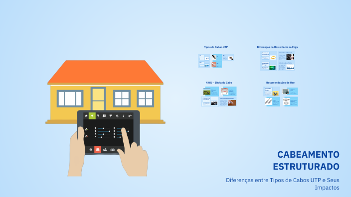 CABEAMENTO ESTRUTURADO - CABOS UTP by Breno Santos on Prezi