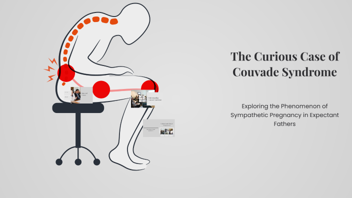 The Curious Case of Couvade Syndrome by CHUN SINGH on Prezi