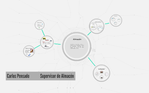 Carlos Pensado Supervisor de Almacén by Carlos Pensado on Prezi
