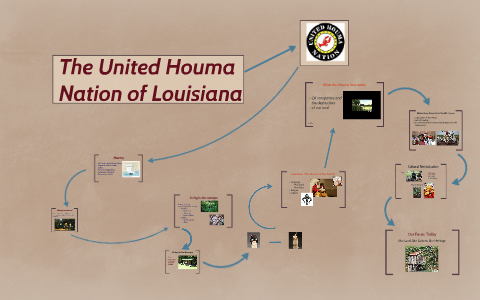 The United Houma Nation of Louisiana by Cate Malone on Prezi