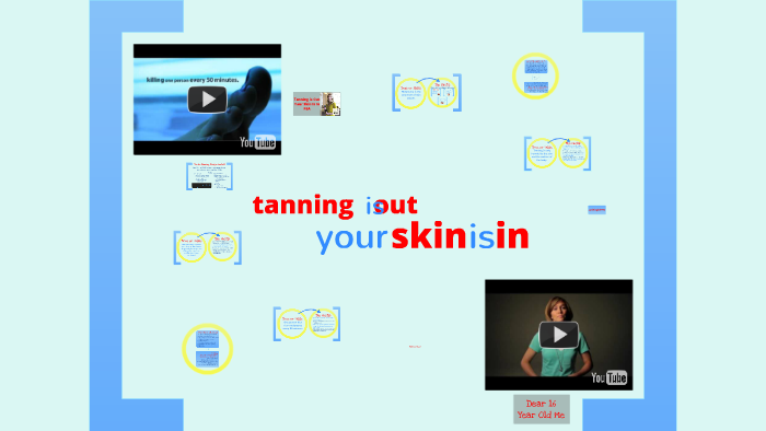 Tanning Facts Trivia Game by Allison Bosse on Prezi