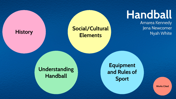 Handball by nyah white on Prezi