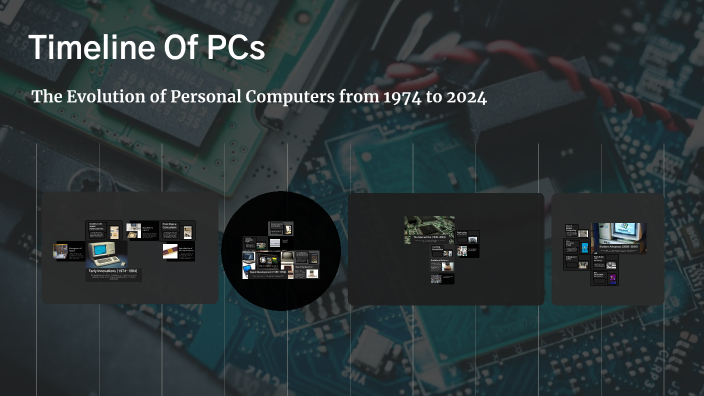 Timeline Of PCs by Elise Bowman on Prezi