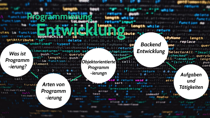 Programmierung/Entwicklung (Java/C#) by Vanja Safner on Prezi
