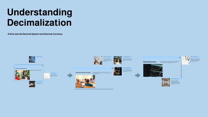 Understanding Decimalization by Tessa on Prezi