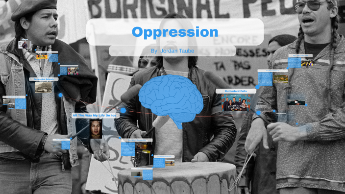 Indigenous Mind Map by Jordan Taube on Prezi