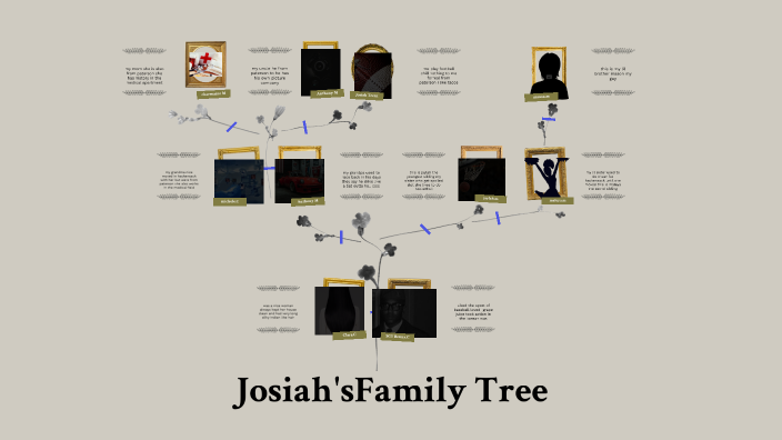 Josiah'sFamily Tree by Josiah Trent on Prezi