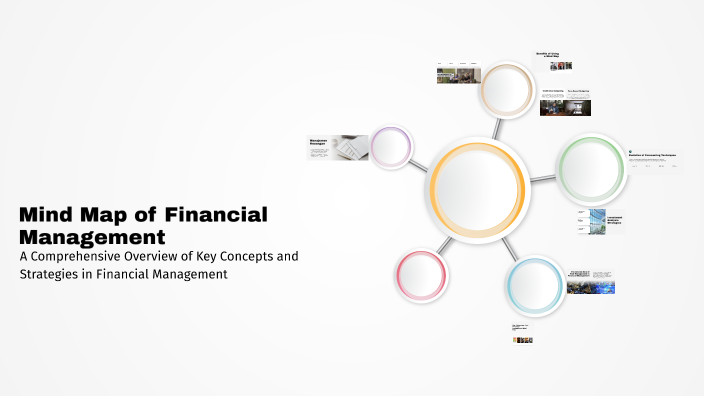 Mind Map of Financial Management by Winanda Mawar Yuliana on Prezi