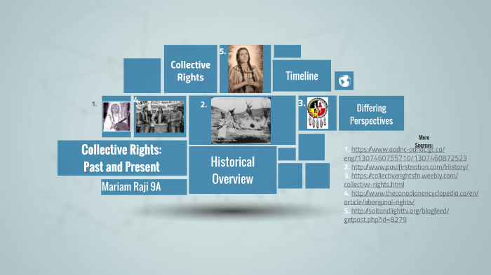 Collective Rights: First Nations by Mariam Raji on Prezi