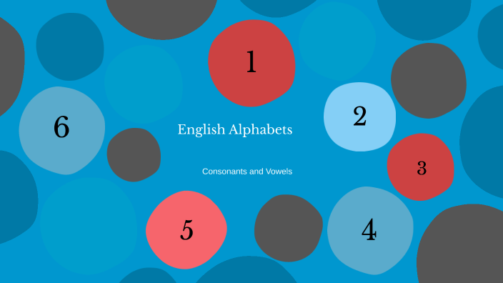 English Alphabets for First Standard by Amit mehra on Prezi