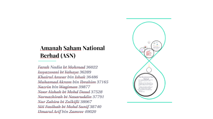 Amanah Saham National Berhad (ASN) by cheah chumel on Prezi