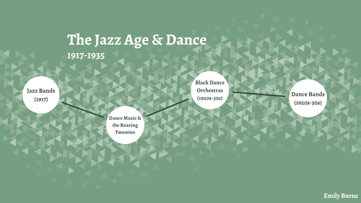 The Jazz Age - Music Timeline by Emily Burns on Prezi