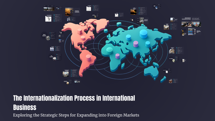The Internationalization Process in International Business by Silver ...