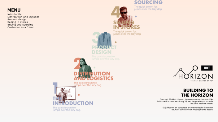 Horizon Project by Koen van Druten on Prezi