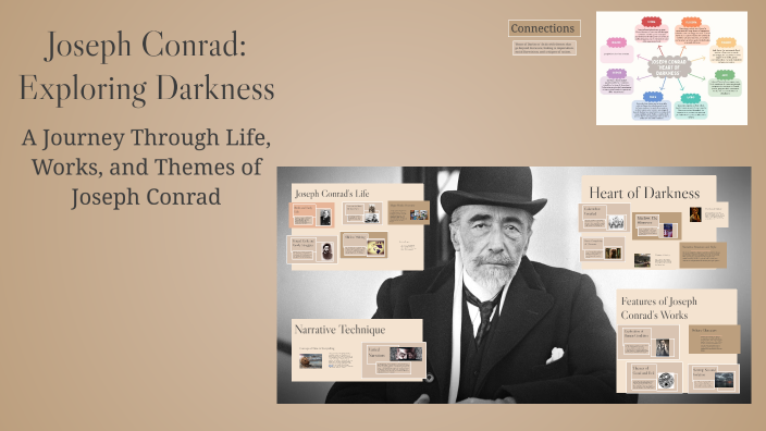 Joseph Conrad: A Life in Literature by Rachele Cecchelli on Prezi