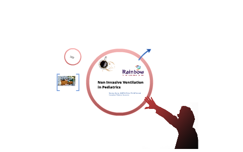 Non Invasive Ventilation in Pediatrics by Rakshay Shetty on Prezi