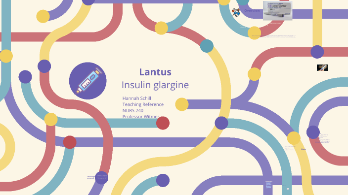 Lantus long-acting + man-made by Hannah Schill on Prezi