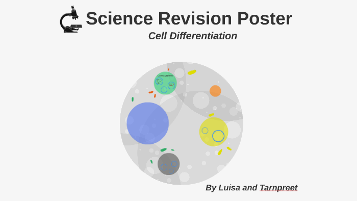 Science Revision Poster by Nadia Bresciani on Prezi