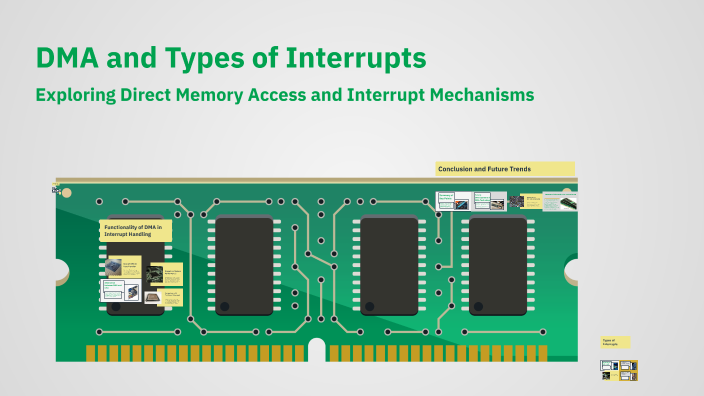 DMA and Types of Interrupts1 by Sarah Rajani on Prezi