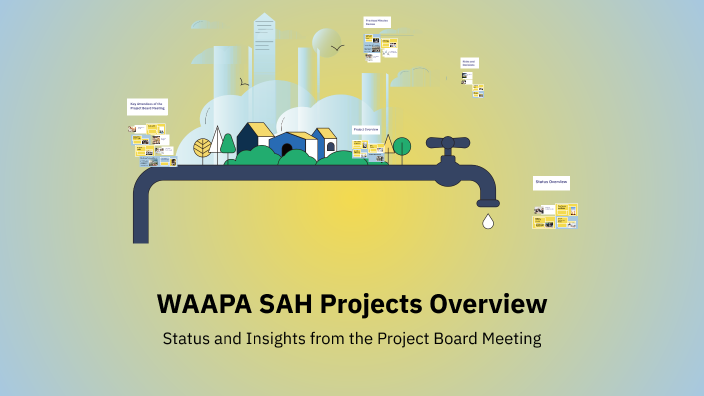 WAAPA SAH Projects Overview by Mark Nicholson on Prezi