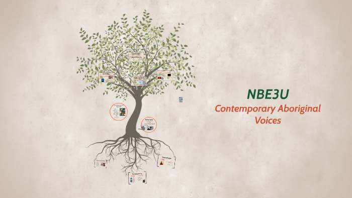 NBE3U - Contemporary aboriginal voices by beatriz souto maior on Prezi