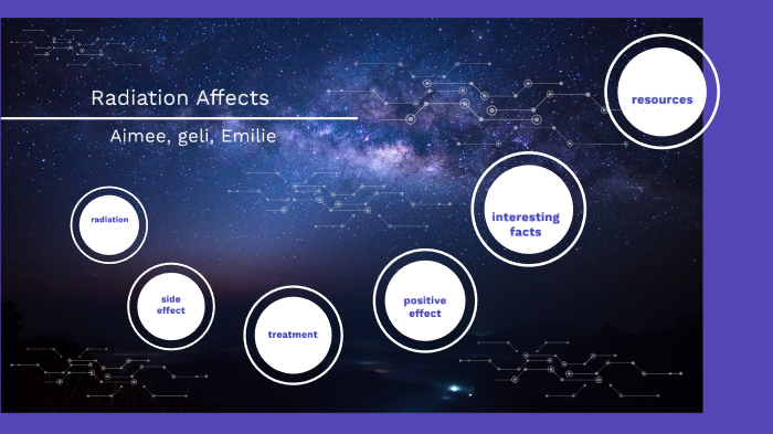 nuclear energy effects on humans by geli re on Prezi