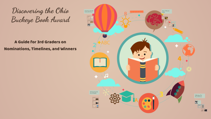 Discovering the Ohio Buckeye Book Award by Vanessa Butchko on Prezi