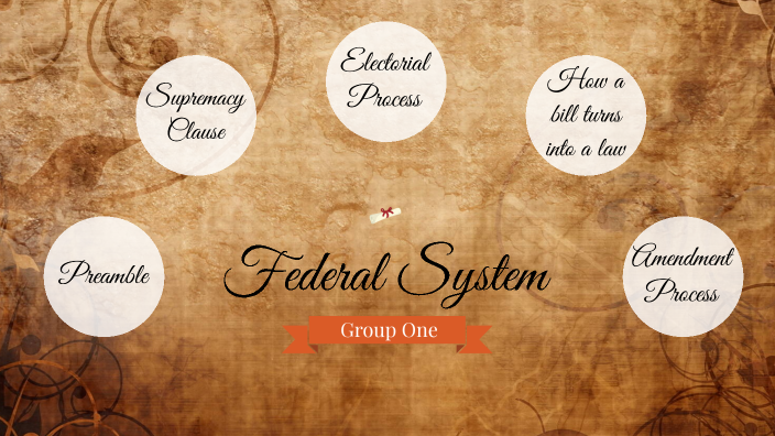 Group 1 - Federal System by Leah Boykins on Prezi