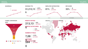 dades sociodemogràfiques by andrea sande on Prezi Design