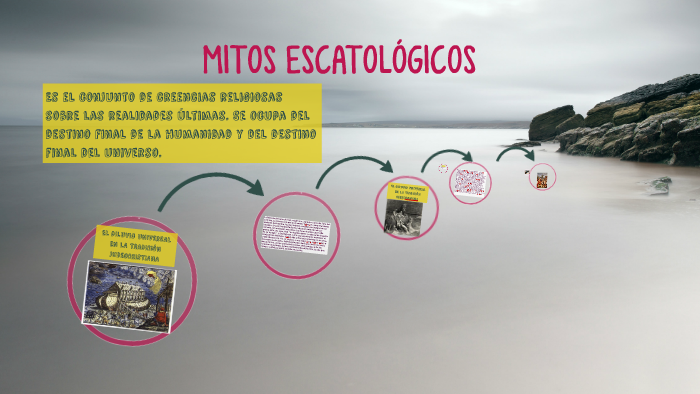 MITOS ESCATOLÓGICOS by Maria Ortega on Prezi