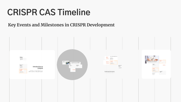CRISPR CAS Timeline by daniel ramos on Prezi