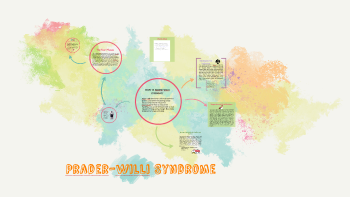 Prader-willi Syndrome by Delaney Coyne on Prezi