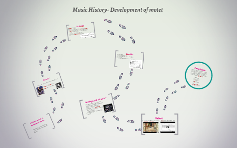 Medieval motet vs Renaissance motet by Jean Chen on Prezi