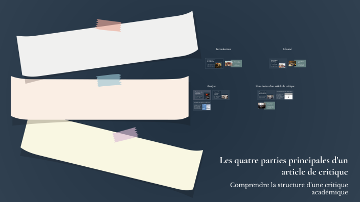 Four main parts of Critique paper by Justine Rios on Prezi