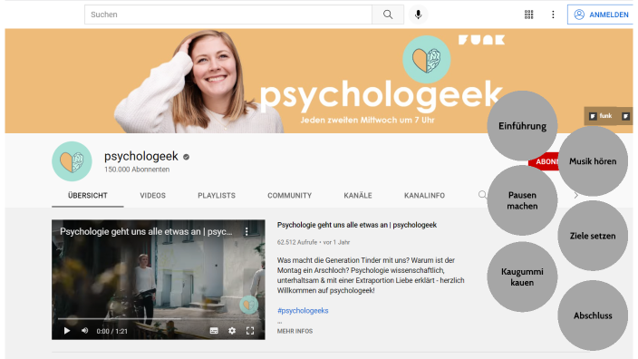 langue orale allemand by Chloé Daridan on Prezi