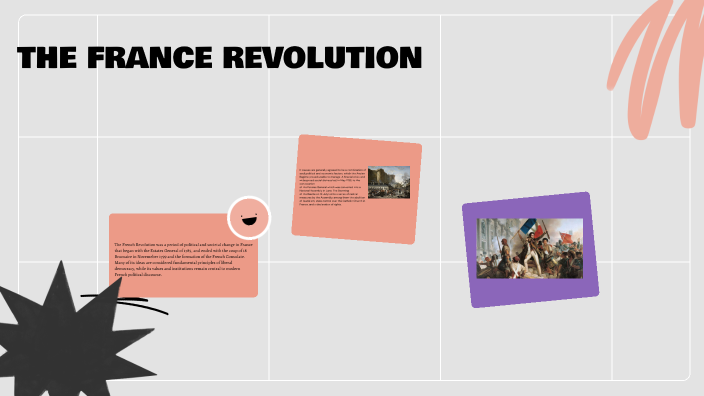 History by David Munoz on Prezi