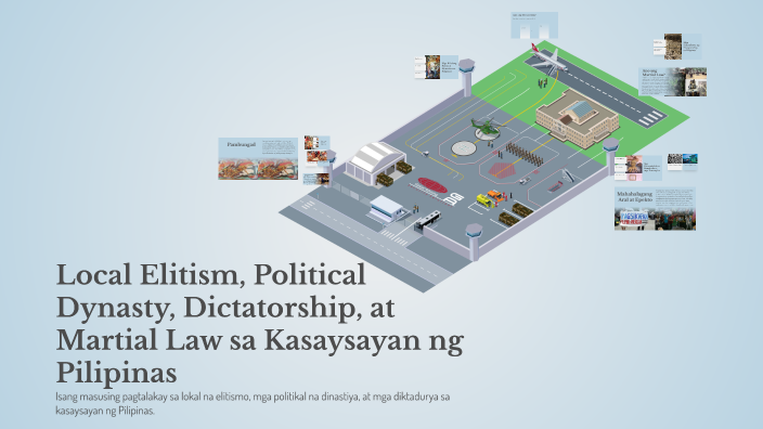 Local Elitism, Political Dynasty, Dictatorship, at Martial Law sa ...
