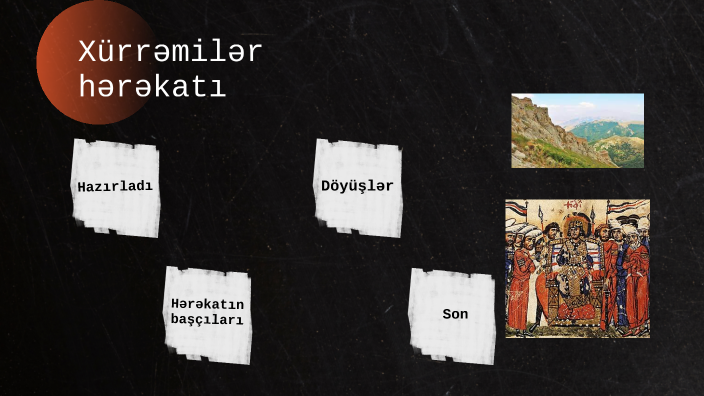 Tarix presentation by Rufat Huseynzade on Prezi