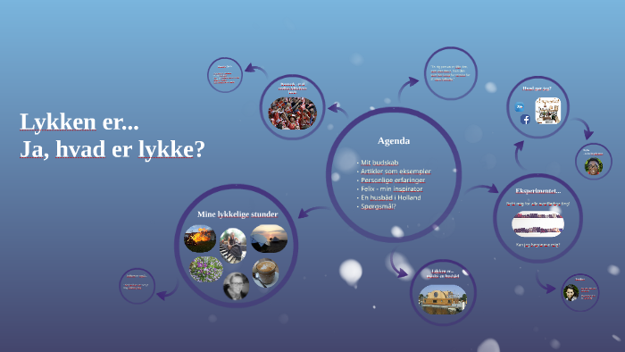 Lykken er... by on Prezi