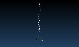 ESS Glossary of Command Terms by Kyle Veth on Prezi