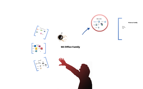 File Extension Christopher Jesus by christopher avelar on Prezi