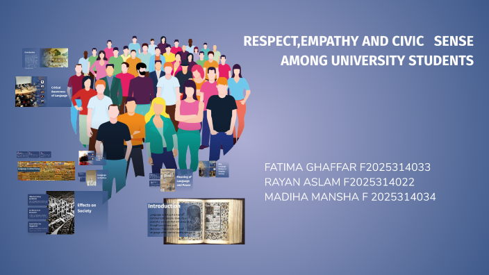 The Power of Language in Society by Fatima Ghaffar on Prezi