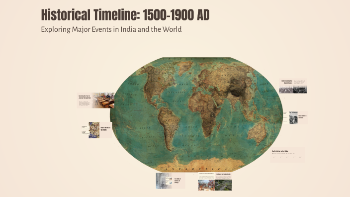 Historical Timeline: 1500-1900 AD by muhammad junaid on Prezi