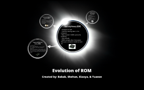 Evolution of ROM by Babak Abbasi on Prezi