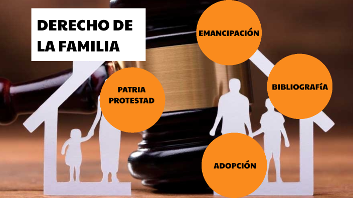 DERECHO DE LA FAMILIA by ROBINSON VELASQUEZ on Prezi