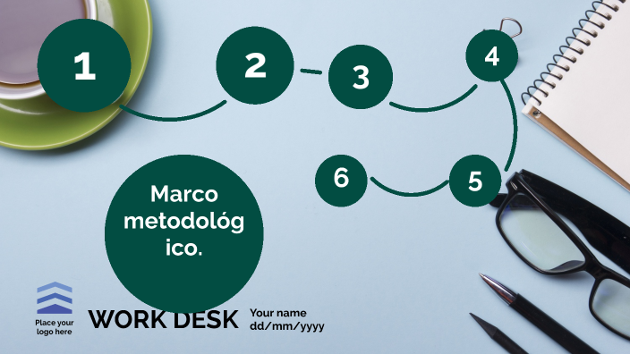 Marco metodológico. by Emily calix on Prezi