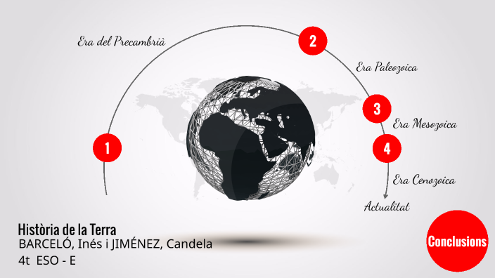 Història de la Terra - IBARCELÓ i CJIMÉNEZ by Inés Barceló Escandell on ...