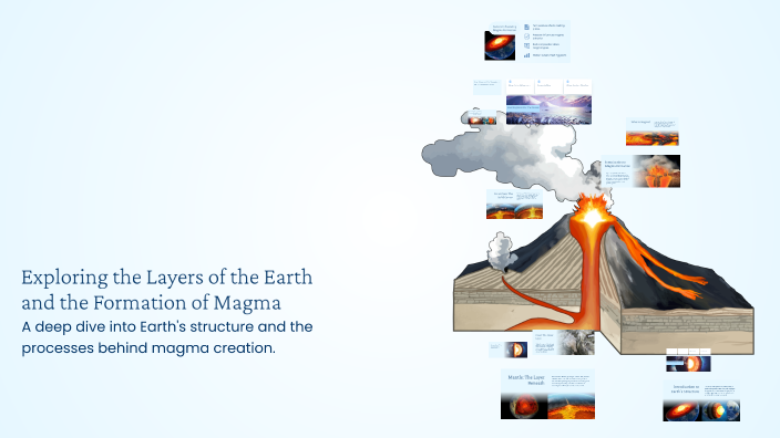 Exploring the Layers of the Earth and the Formation of Magma by Ches ...