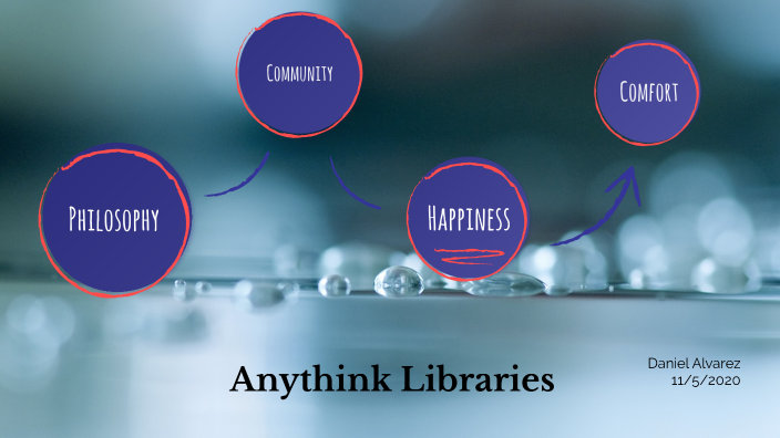 Anythink Libraries by Daniel Alvarez on Prezi