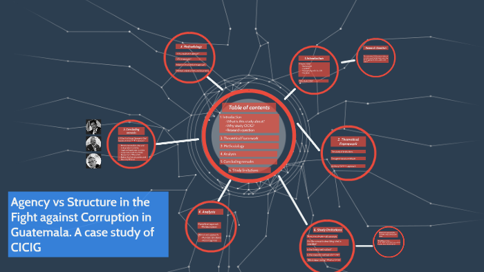 Agency vs Structure in the Fight against Corruption in Guate by Daniela ...